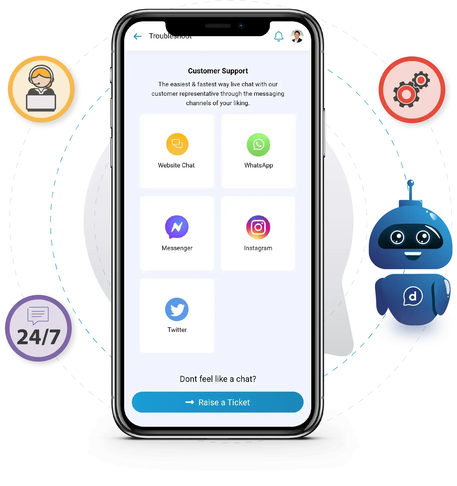 Seamless Multi-Platform Support for Unified Business Communication ...